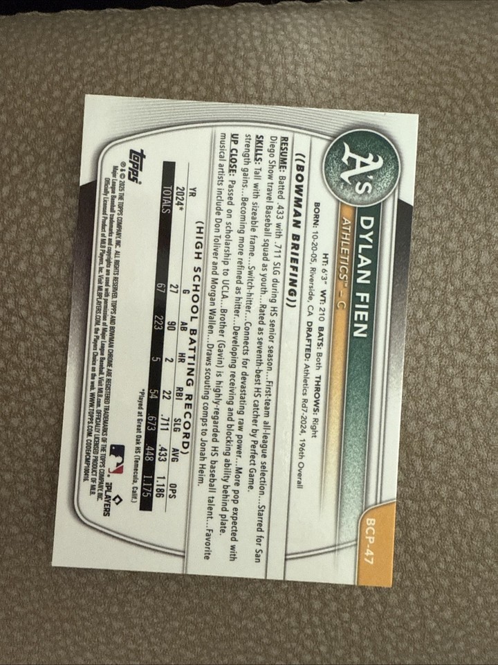 2025 Bowman Chrome #BCP-47 DYLAN FIEN 1st Bowman - Athletics Prospect ...