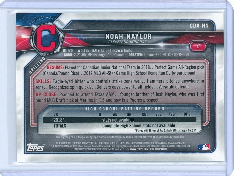 2018 Bowman Draft Noah Naylor 1st Rookie Auto Cleveland Guardians | eBay
