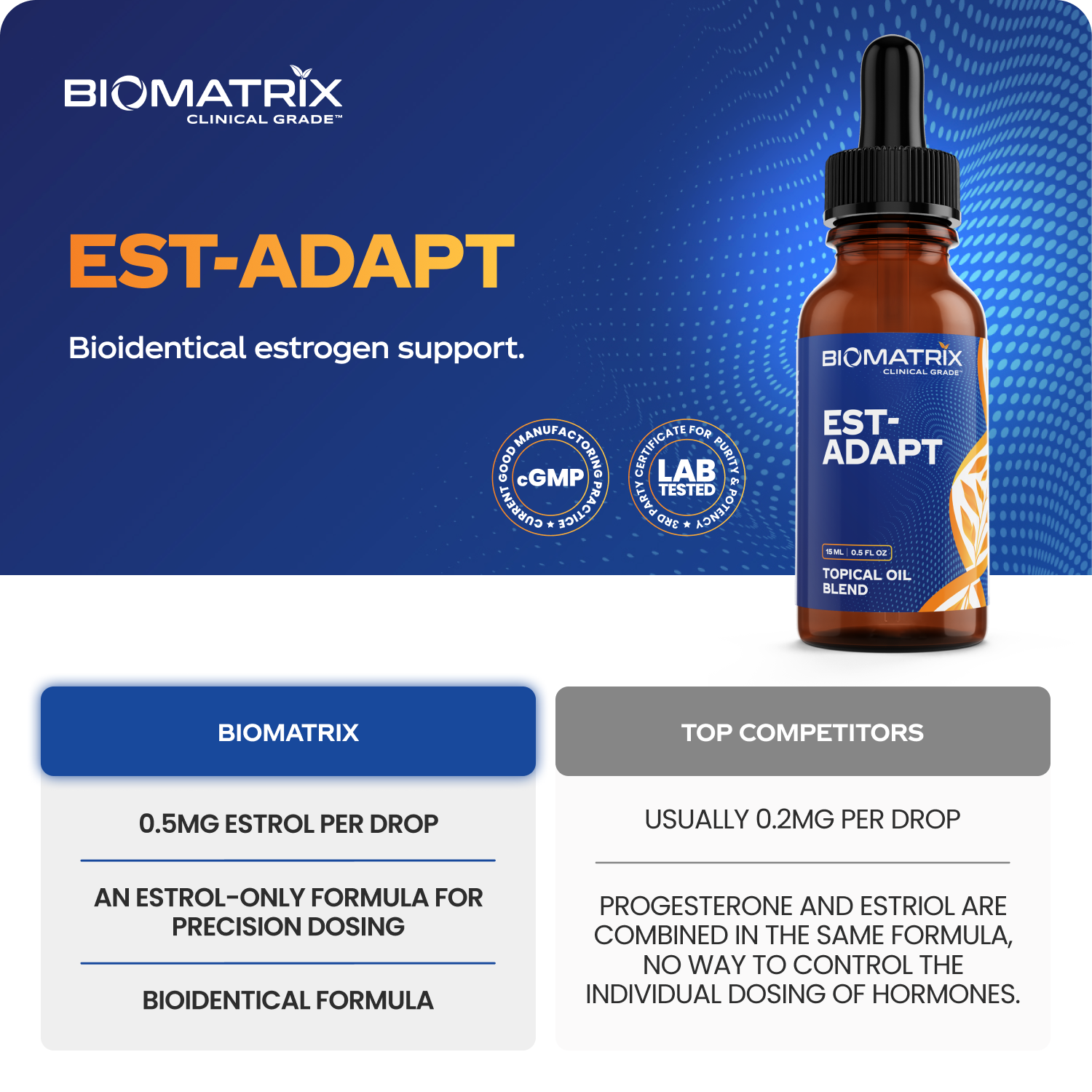 BioMatrix Est Adapt -15 ml - Bioidentical Estriol Oil Drops, Support ...