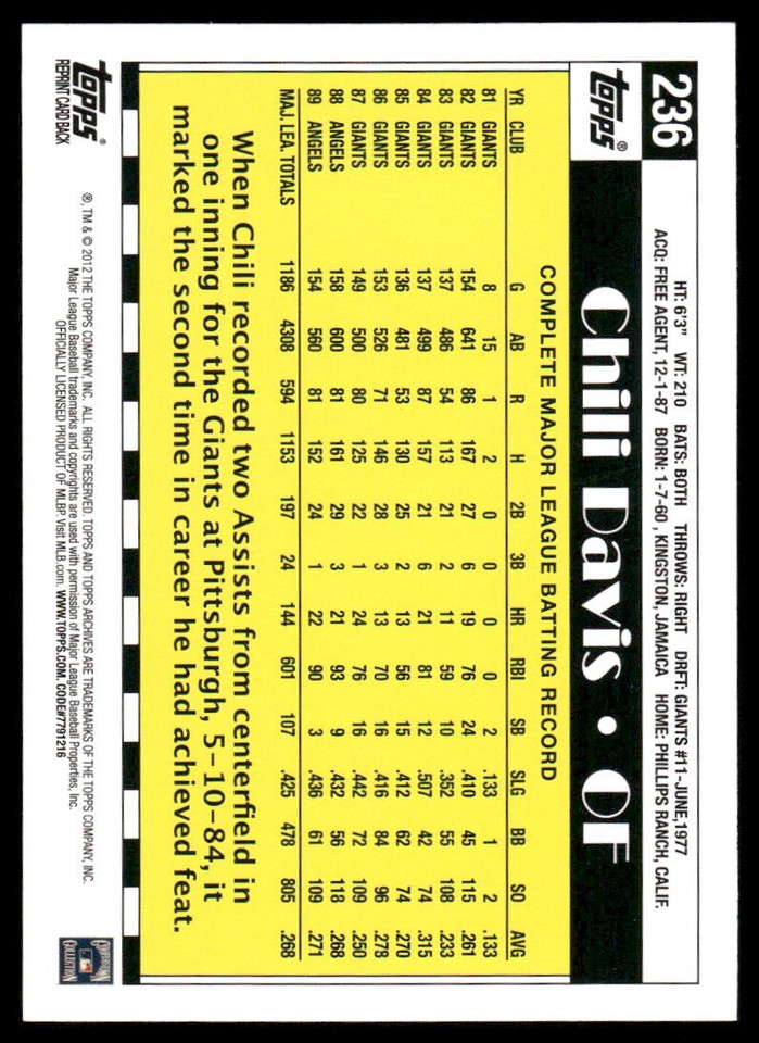 2012 TOPPS ARCHIVES SHORT PRINT SP CHILI DAVIS #236 ANGELS | eBay