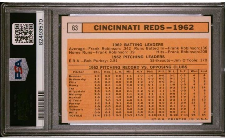 1963 Topps Pete Rose Reds Team Signed Baseball Card PSA 7 DNA 10 Auto ...