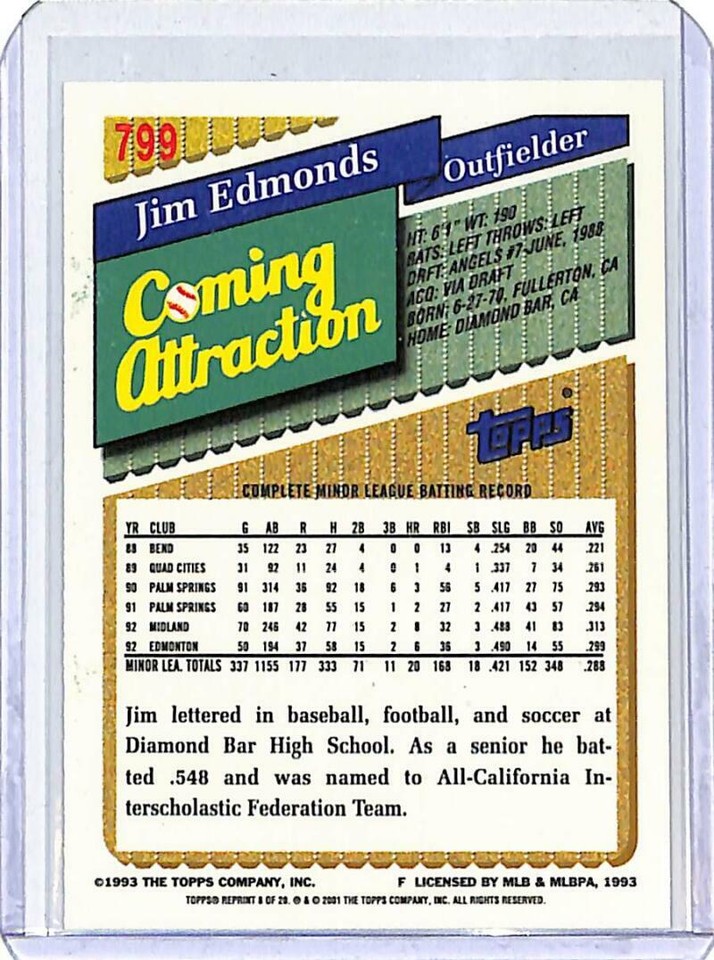 2001 Topps Archives Future Rookie Reprints #8 Jim Edmonds Baseball Card ...