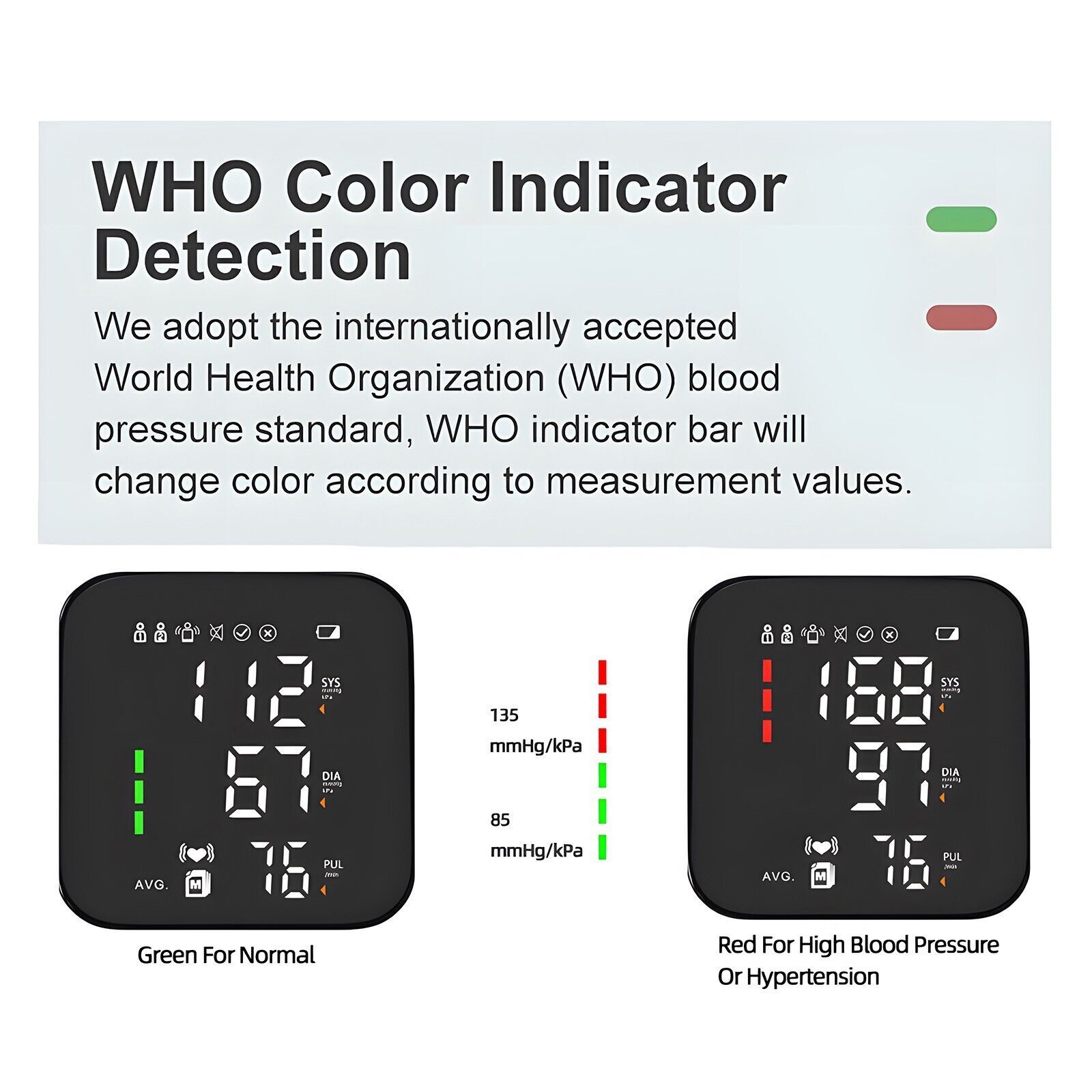 LED Digital Blood Pressure Monitor Upper Arm Heart Rate Monitor & BP ...