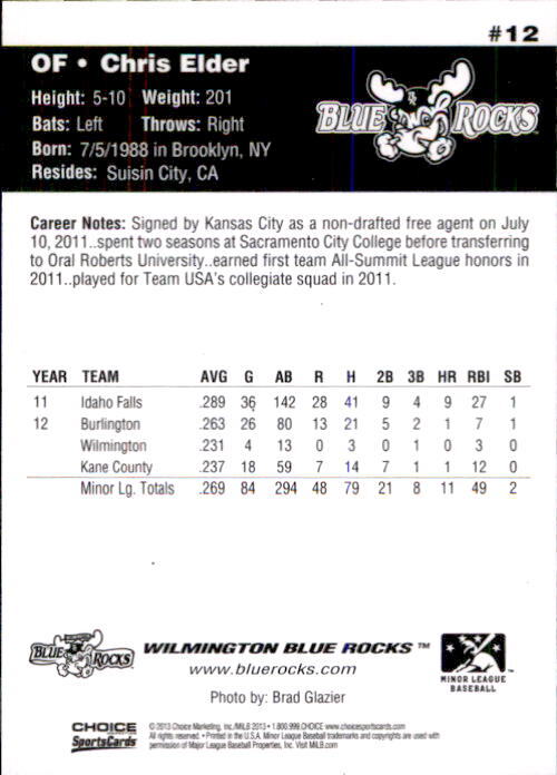 2013 Wilmington Blue Rocks Choice 12 Chris Edler Brooklyn NY Suisun ...