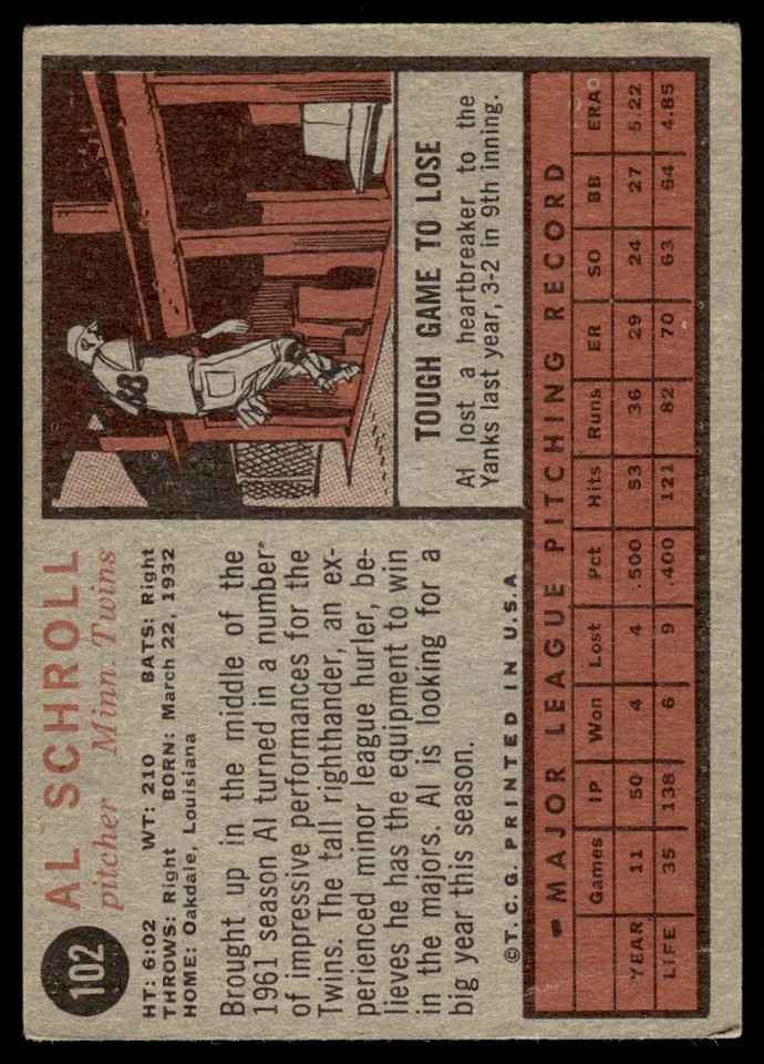1962 Topps Al Schroll Minnesota Twins #102 | eBay