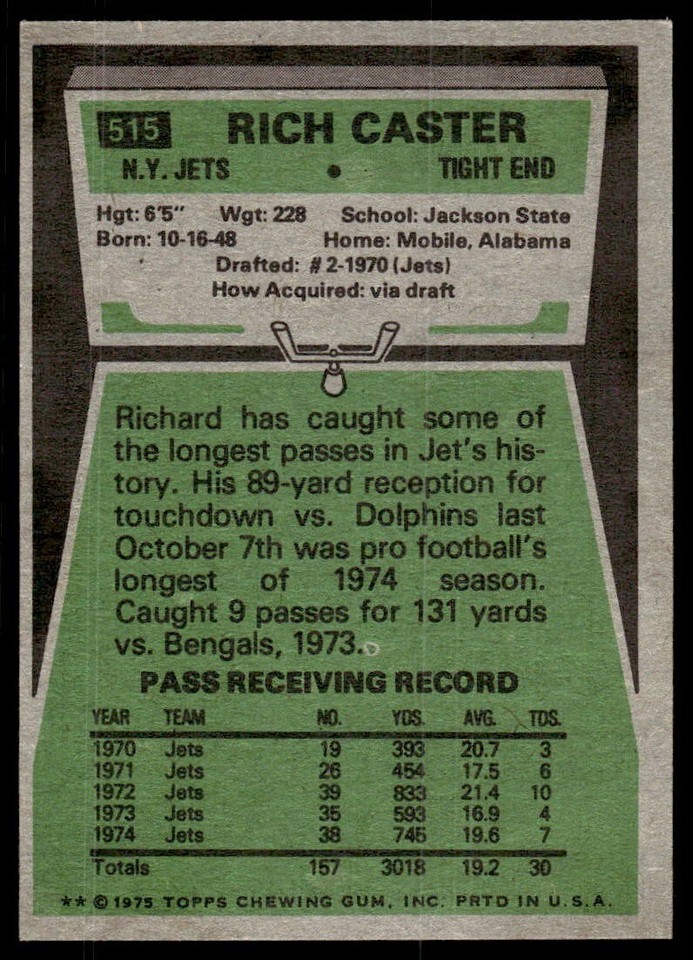 1975 Topps Richard Caster #515 New York Jets K1 | eBay