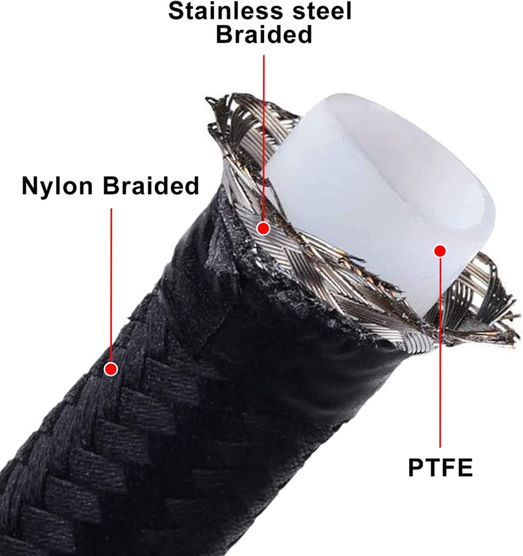 6AN PTFE LS Swap EFI Fuel Line Fitting Kit with 25FT Hose and 15 ...