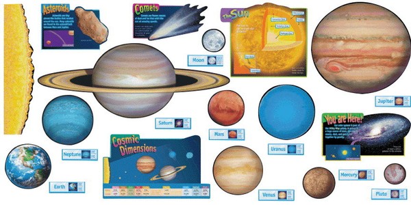 Trend T8014 Solar System Bulletin Board Set Tept8014 for sale online | eBay