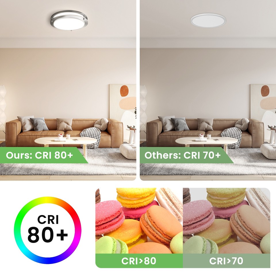 2-PACK LED Flush Mount Dimmable Ceiling Light 5CCT Adjusted Kitchen ...