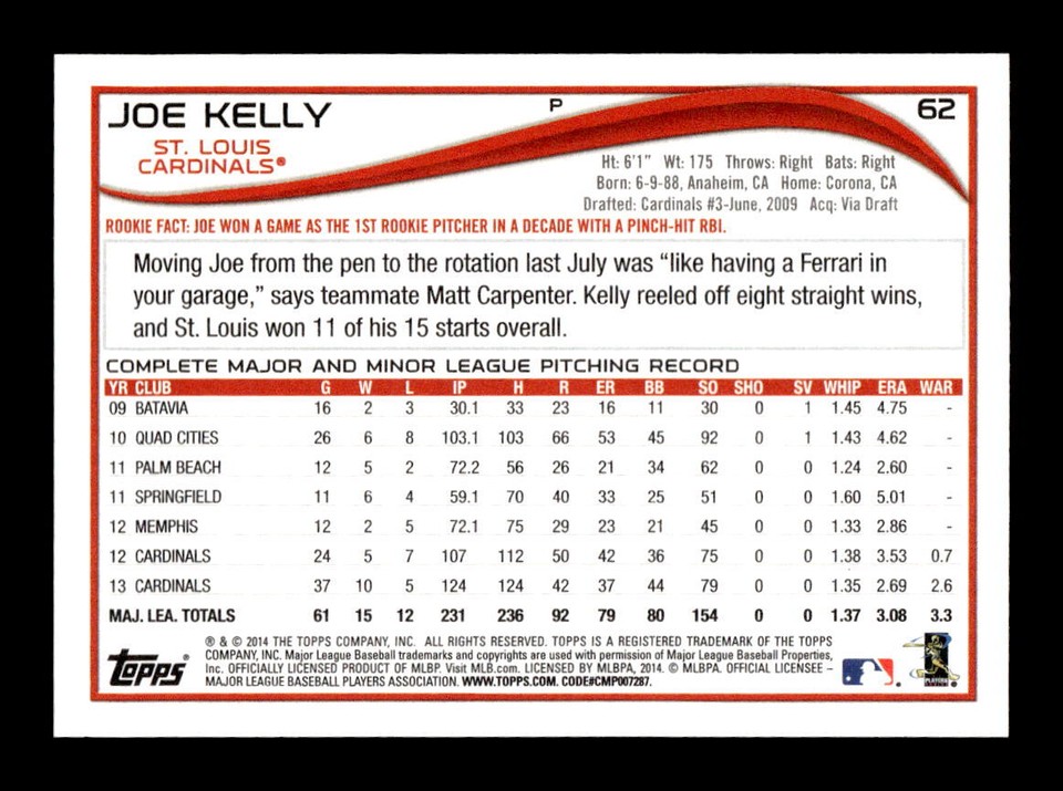 2014 Topps Joe Kelly #62 | eBay