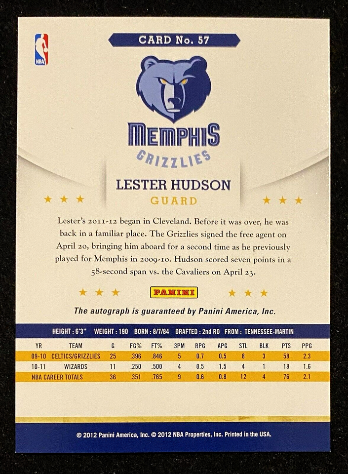 2012-13 Panini NBA Hoops Lester Hudson AUTO Autograph #57 !!! GRIZZLIES ...