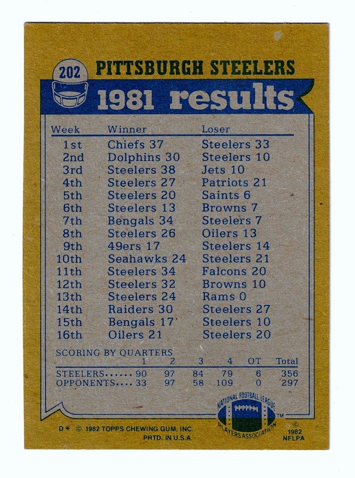 1982 TOPPS #202, "Checklist" Franco Harris card | eBay