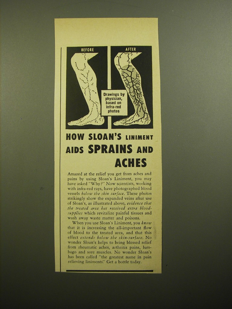 1950 Sloan's Liniment Ad - How Sloan's liniment aids sprains and aches ...