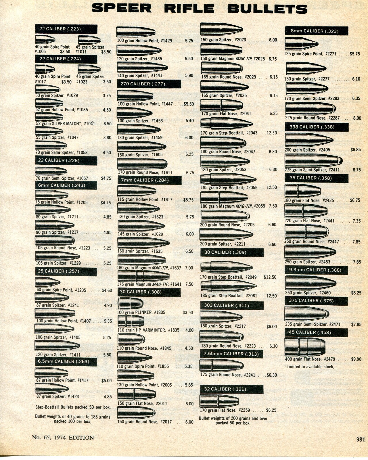 1974 Print Ad of Speer Bullet Pistol & Rifle Ammo Chart | eBay