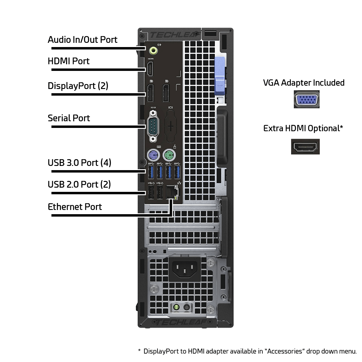 Dell Desktop Computer PC i5, up to 32GB RAM, 4TB SSD, 24" LCDs, Windows ...