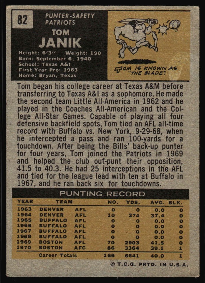 1971 Topps Tom Janik #82 New England Patriots | eBay