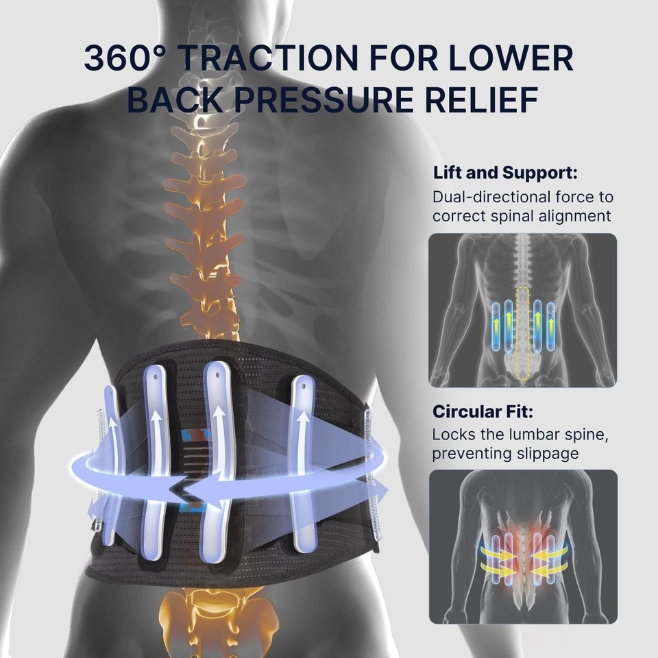 Fit Geno Back Brace for Lower Back Pain Men & Women: Adjustable Lumbar ...