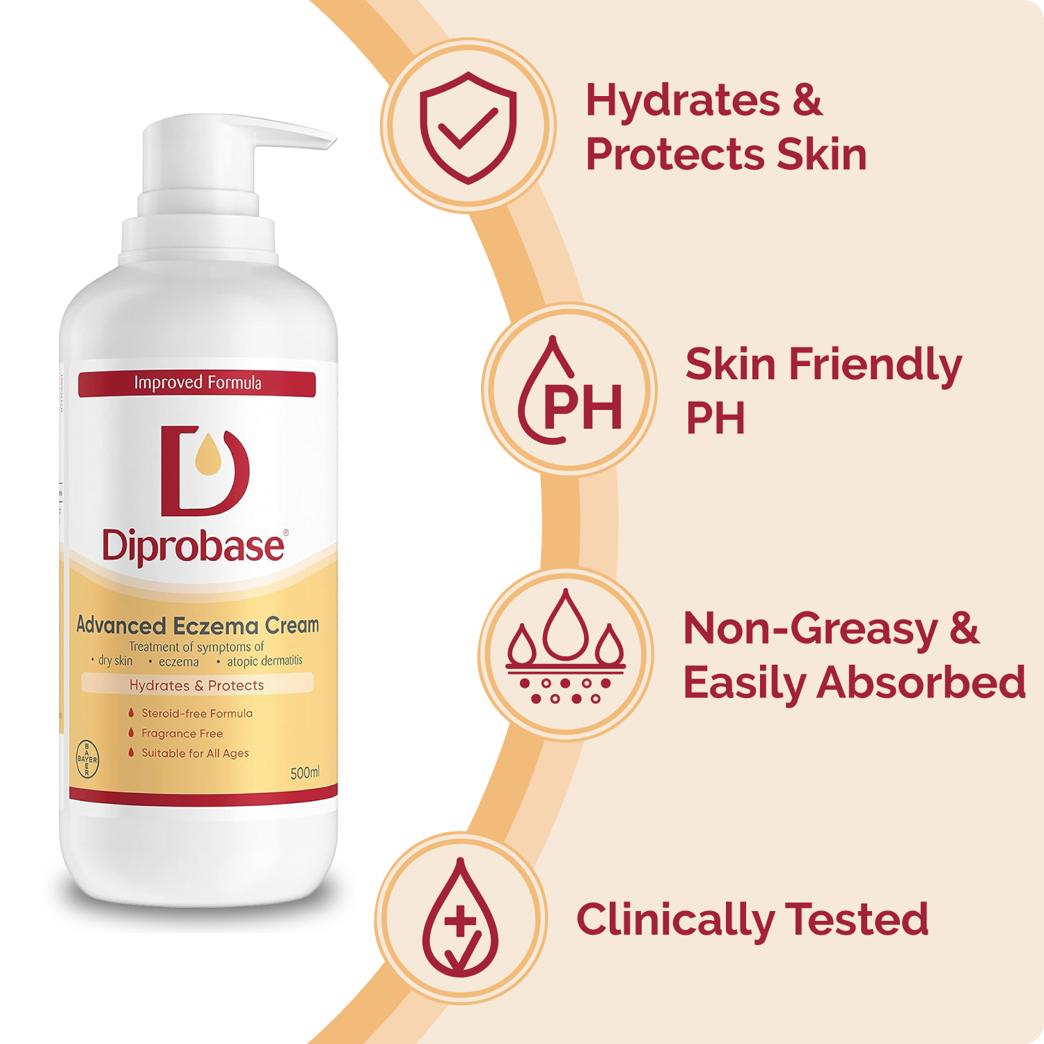 Diprobase Eczema Dry Skin Emollient Cream 500ml NEW ADVANCED (Pack of 3 ...