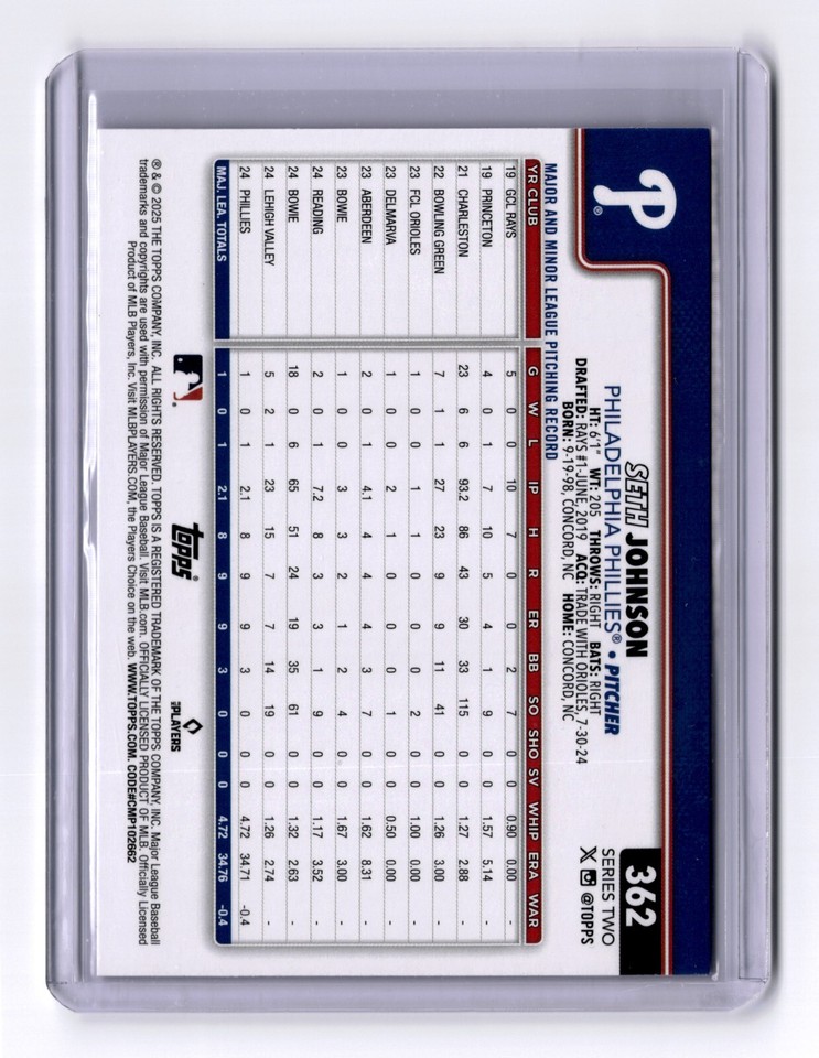 2025 Series 2 SETH JOHNSON Pink Glitter Refractor Phillies #362 | eBay