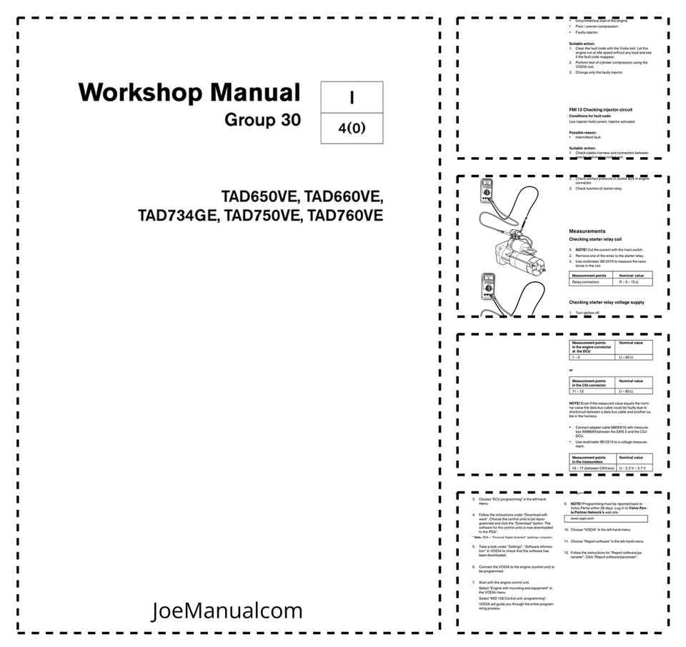 Volvo Penta TAD650VE- TAD760VE, TAD734GE Group 30 Workshop Manual | eBay