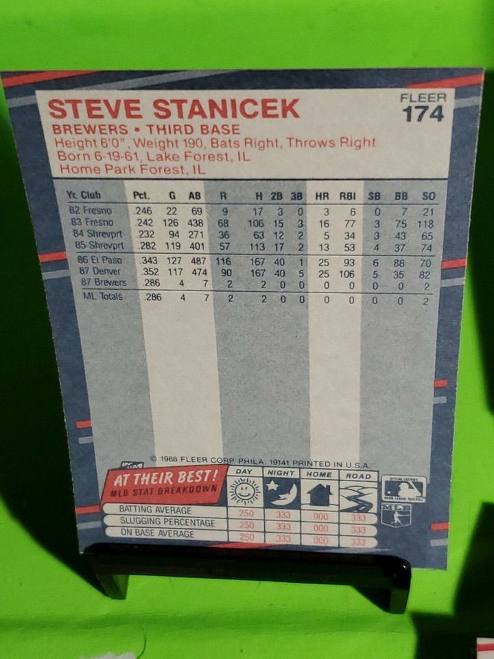 1988 Fleer #174 Steve Stanicek Milwaukee Brewers RC Rookie | eBay