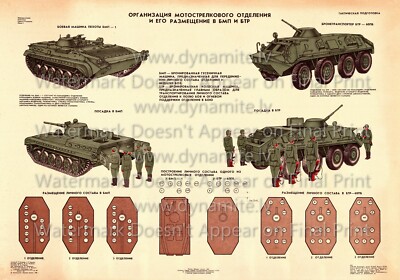 Soviet Military Poster Print MOTORISED INFANTRY BMP БМП TRUCK | eBay