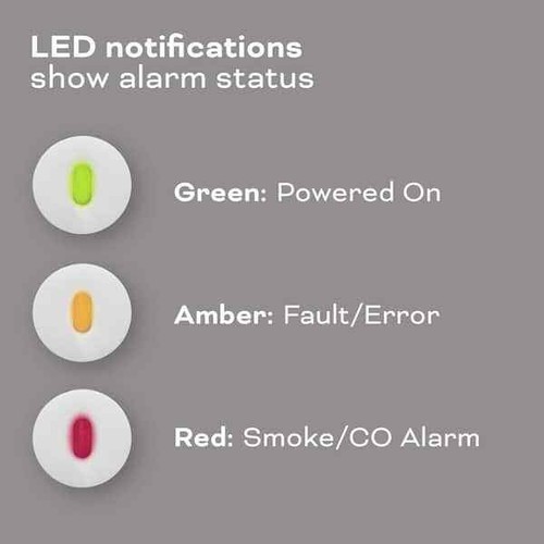Kidde Code One Combo Alarm Smoke Wired 900-CUAR - White (21032251) for ...
