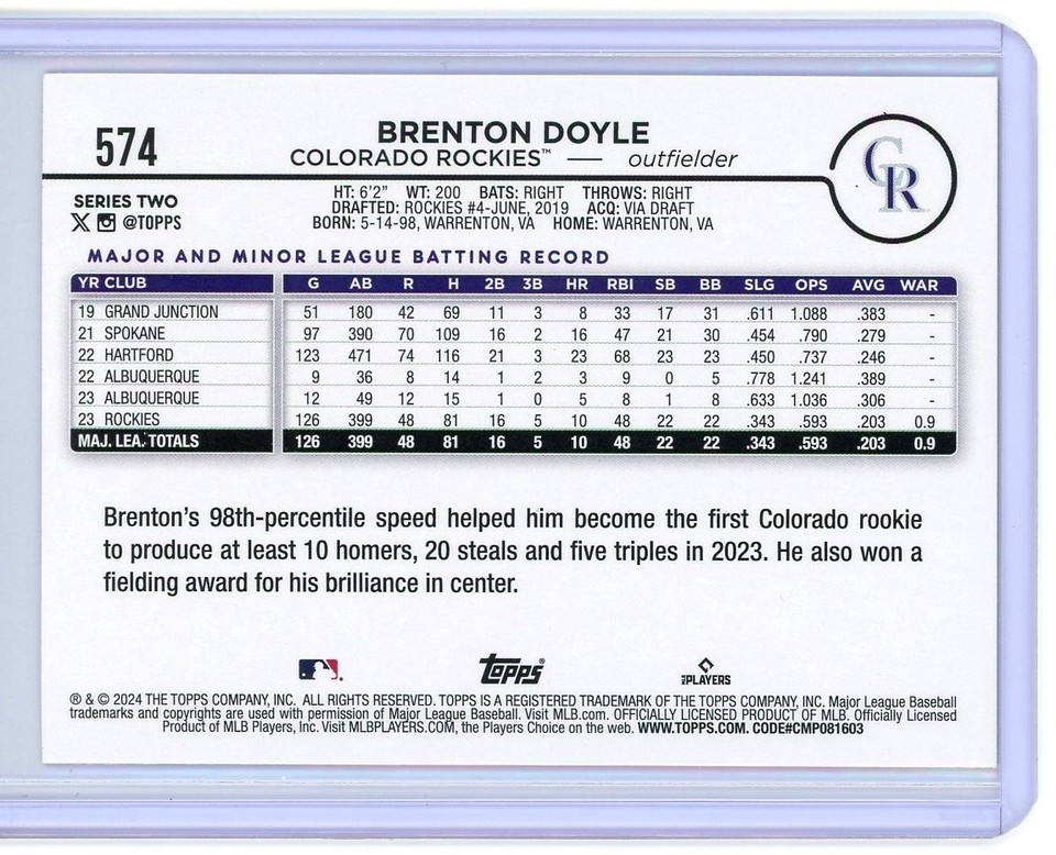 Brenton Doyle 2024 Topps Summer Holiday Foil #574 Rockies B004 | eBay