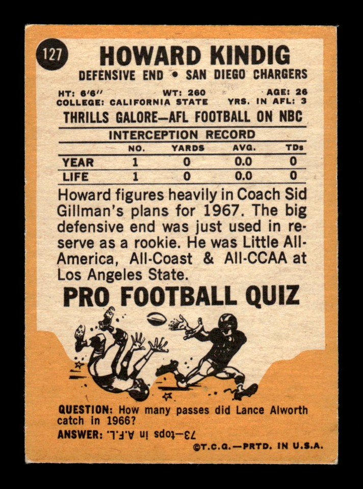 1967 Topps Football #127 Howard Kindig RC San Diego Chargers | eBay