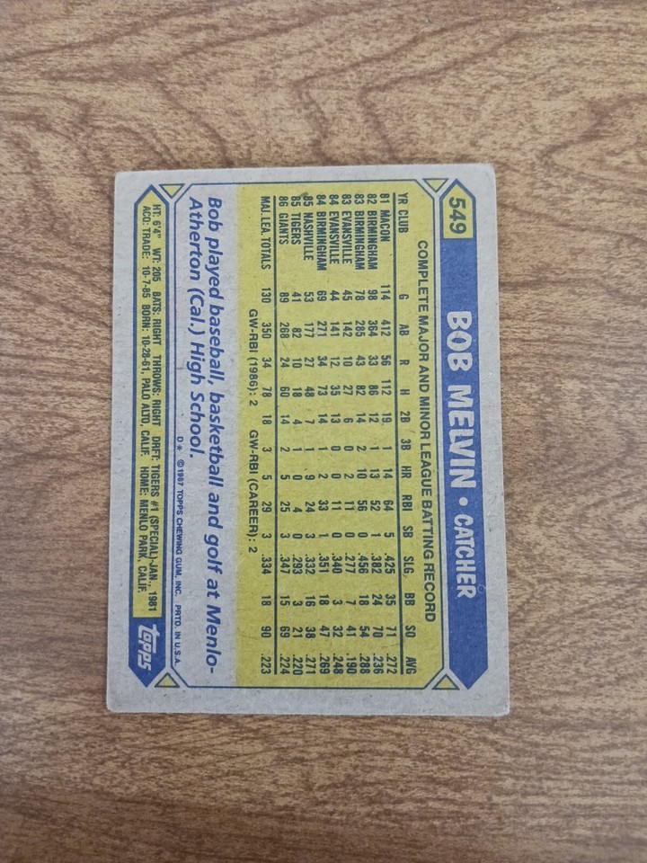 Bob Melvin 1987 Topps Baseball 549 San Francisco Giants | eBay