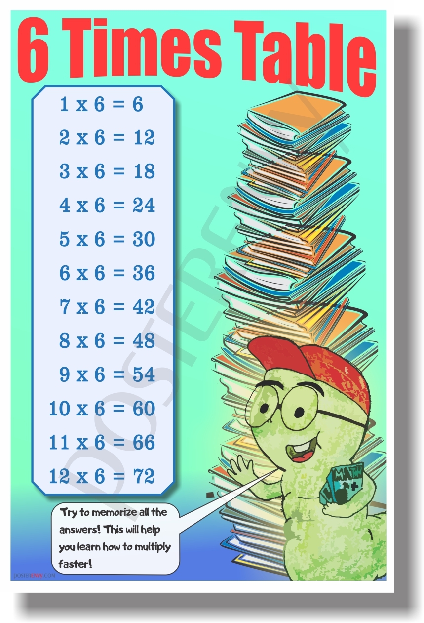 6 Times Table NEW Classroom Math POSTER EBay