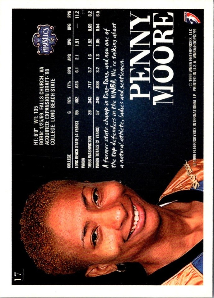 1999 Hoops WNBA Penny Moore #17 Washington Mystics Basketball Card | eBay