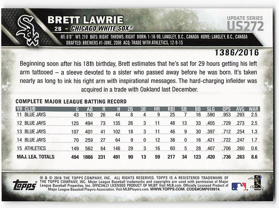 2016 Topps Update Gold #US272 Brett Lawrie SN 1386/2016 [Parallel ...