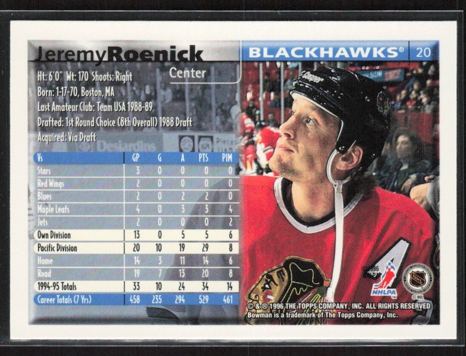 1995-96 Bowman Foil #20 Jeremy Roenick Chicago Blackhawks | eBay