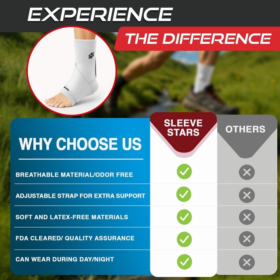 Sleeve Stars Ankle Brace for Women & Men, Wrap Medium, White | eBay