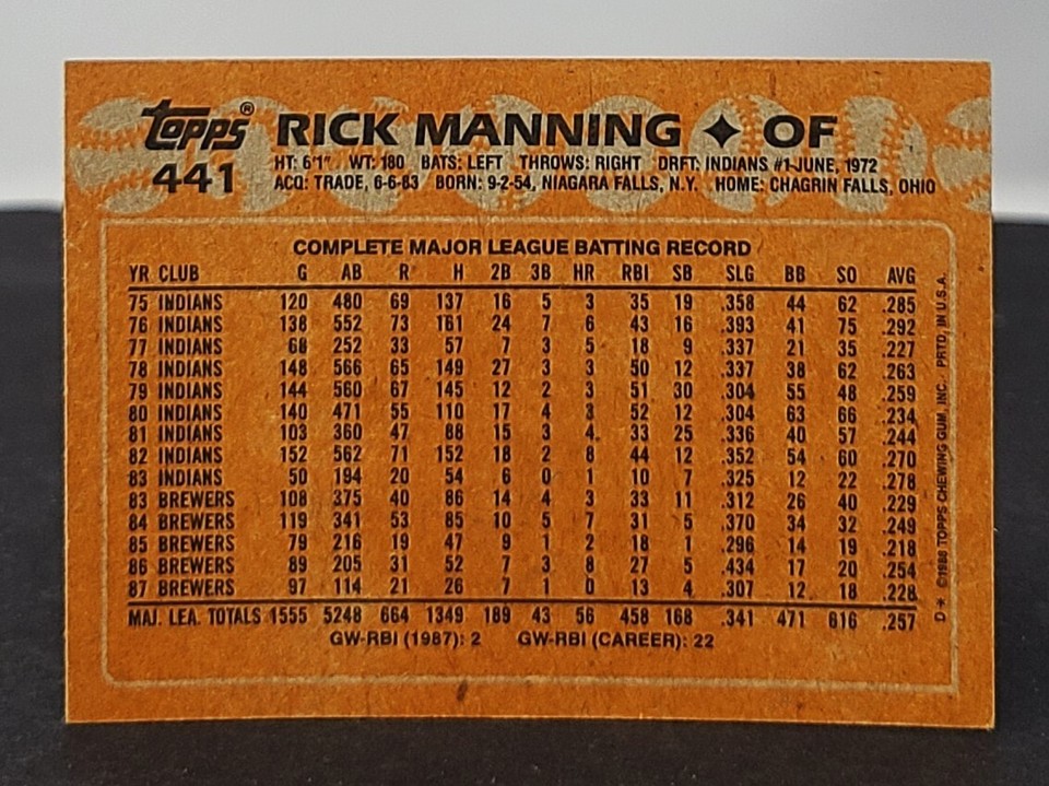 RICK MANNING Signed Autographed 1988 Topps Baseball Card #441 Milwaukee ...
