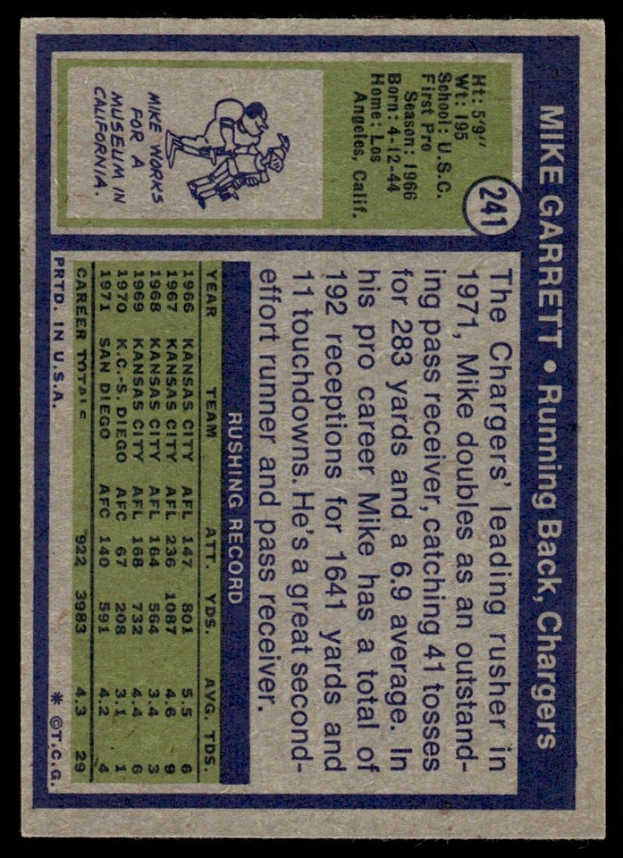 1972 Topps Mike Garrett San Diego Chargers #241 | eBay