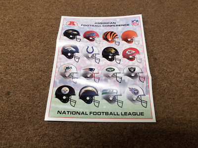 NFL Football American Football Conference AFC Team Logos Poster (8.5" x ...