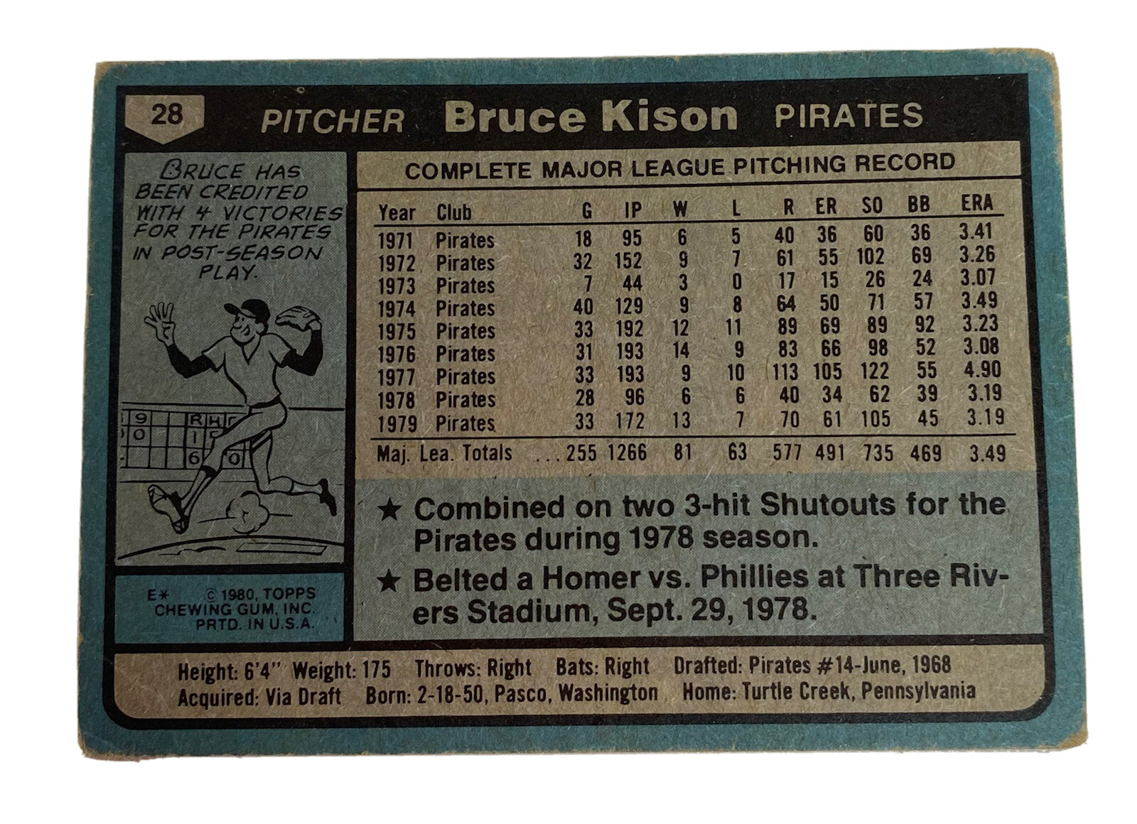 1980 Topps Pittsburgh Pirates #28 Bruce Kison Baseball Card | eBay