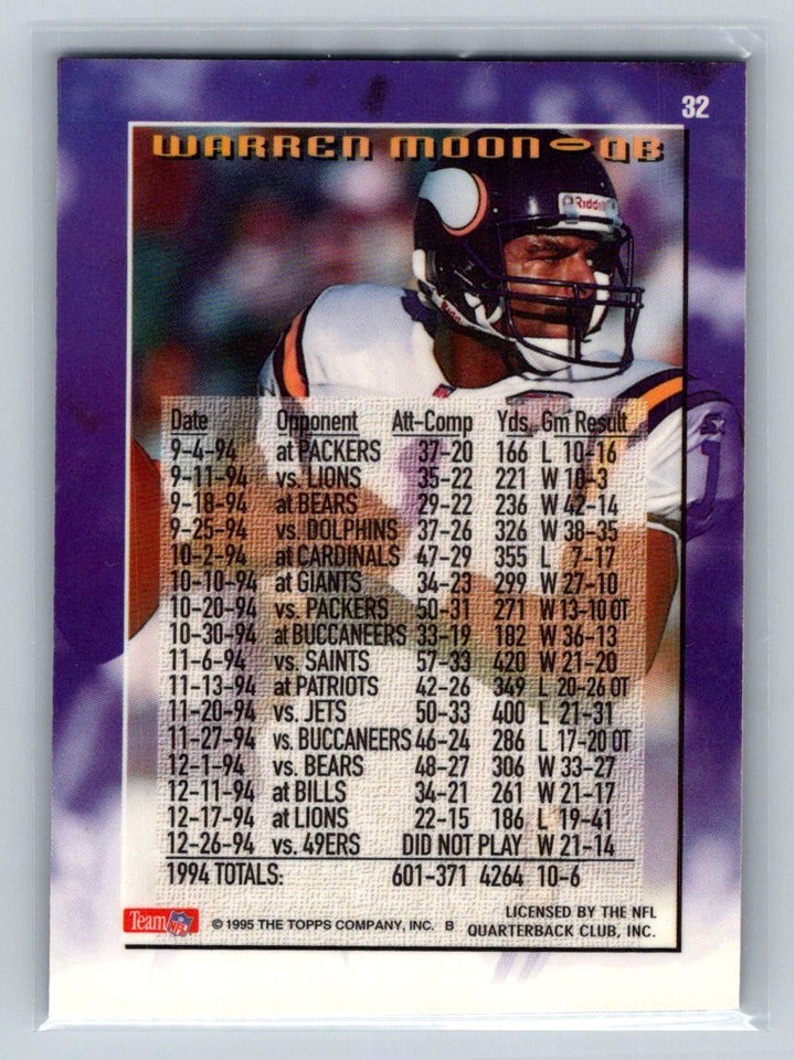 1995 Topps 3000 yd club Holo Warren Moon #32 Minnesota Vikings | eBay