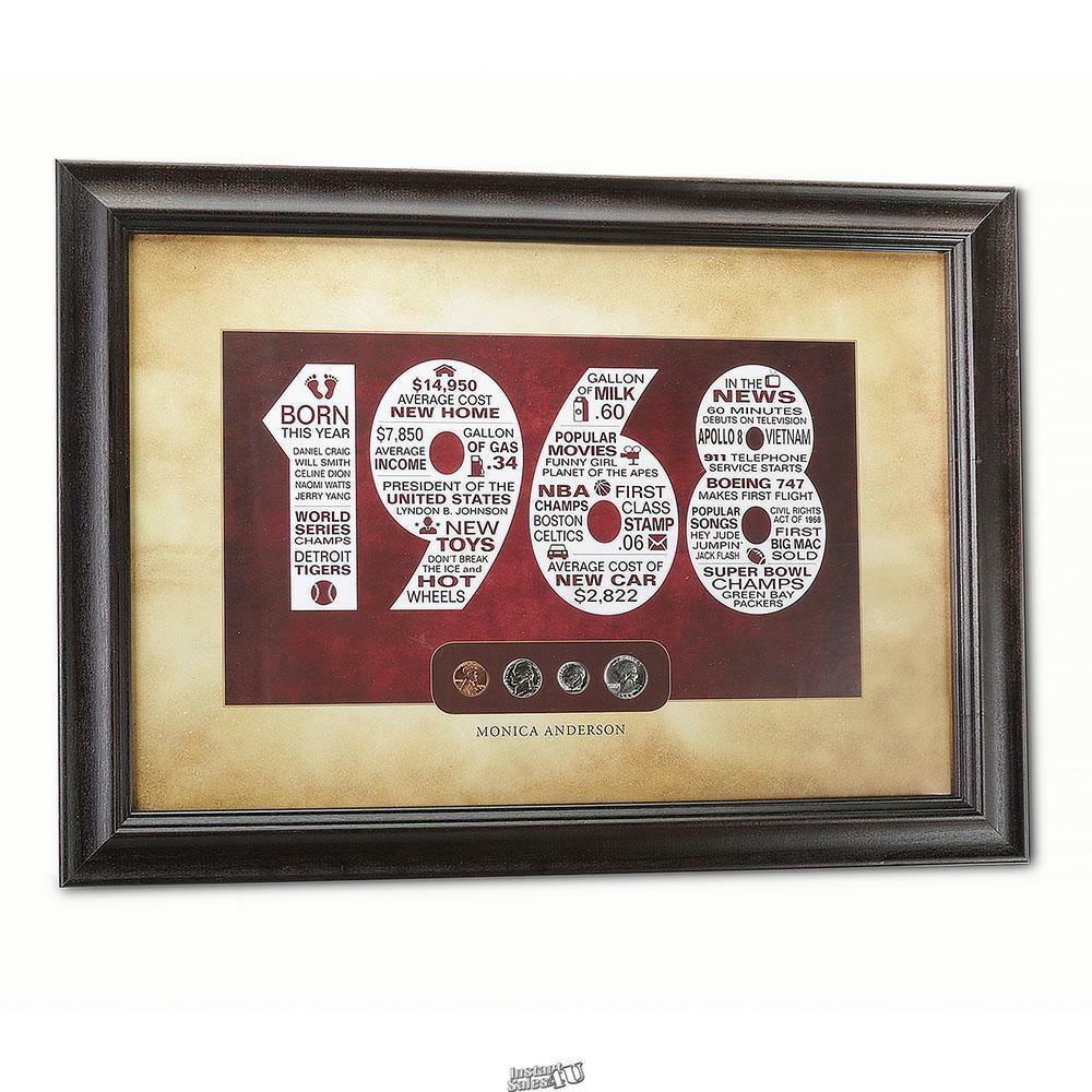 Your Year To Remember Framed with the Birth year anniversary 1965 | eBay
