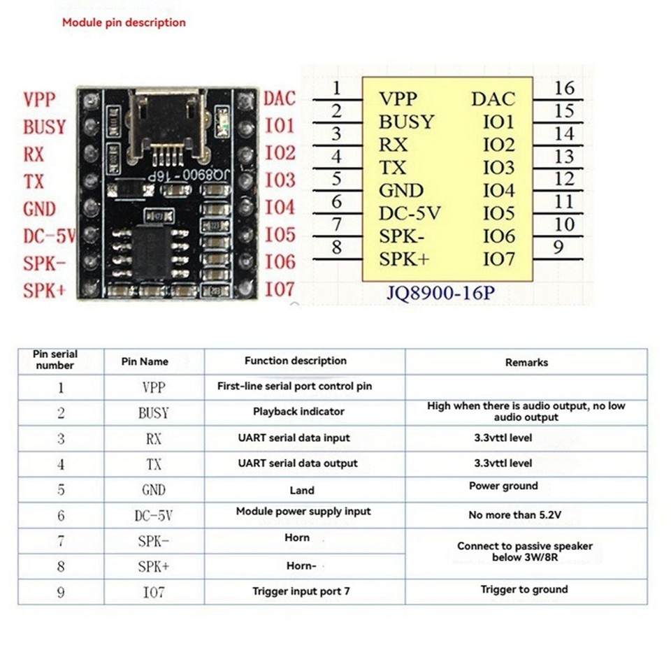 JQ8900-16P Voice Broadcast Module Customized Music Intelligent ...