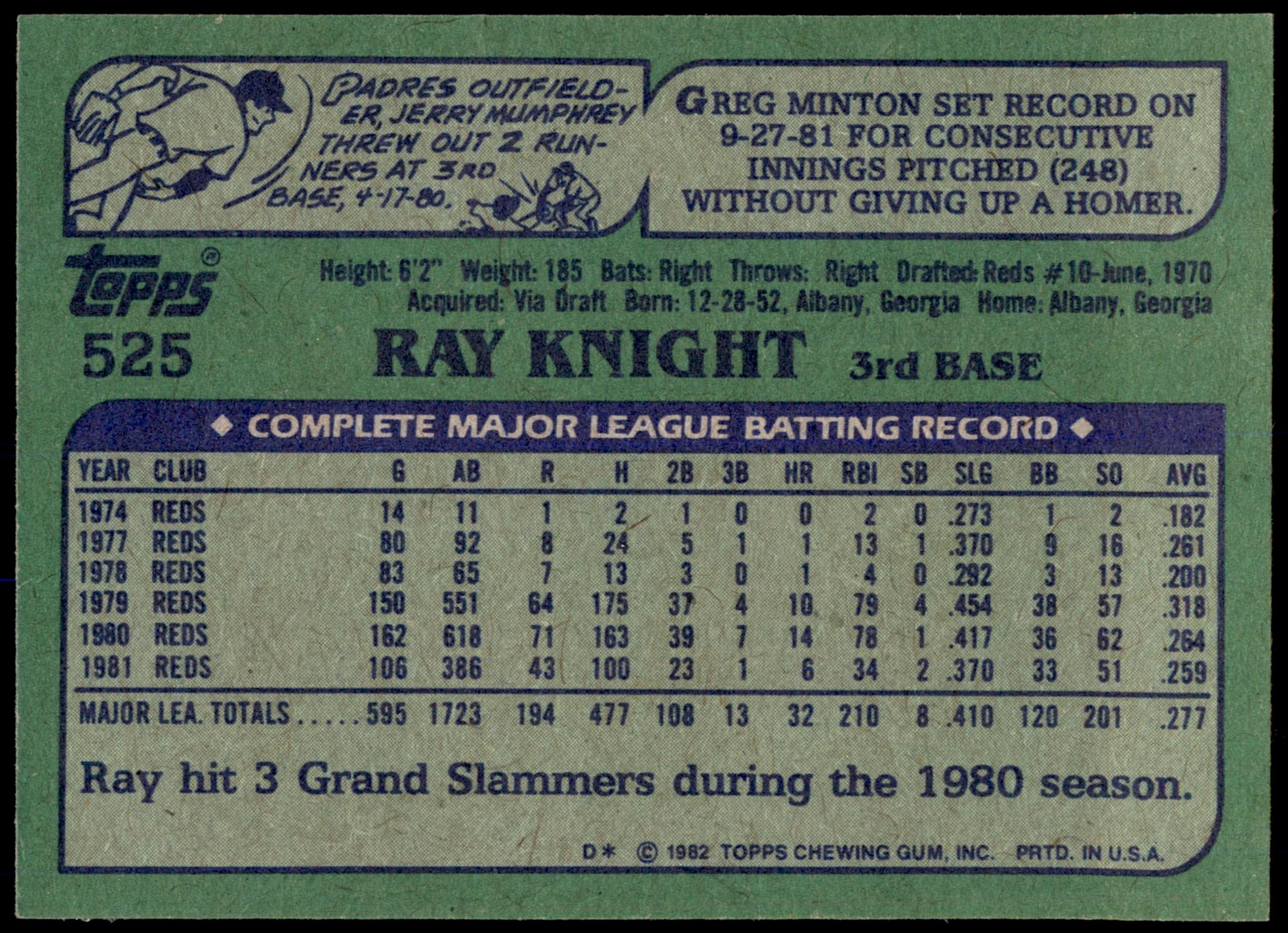 Ray Knight #525 1982 Topps | eBay