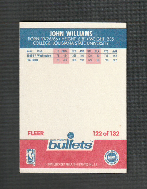 1987-88 Fleer John Williams Rookie #122 Washington Bullets | eBay