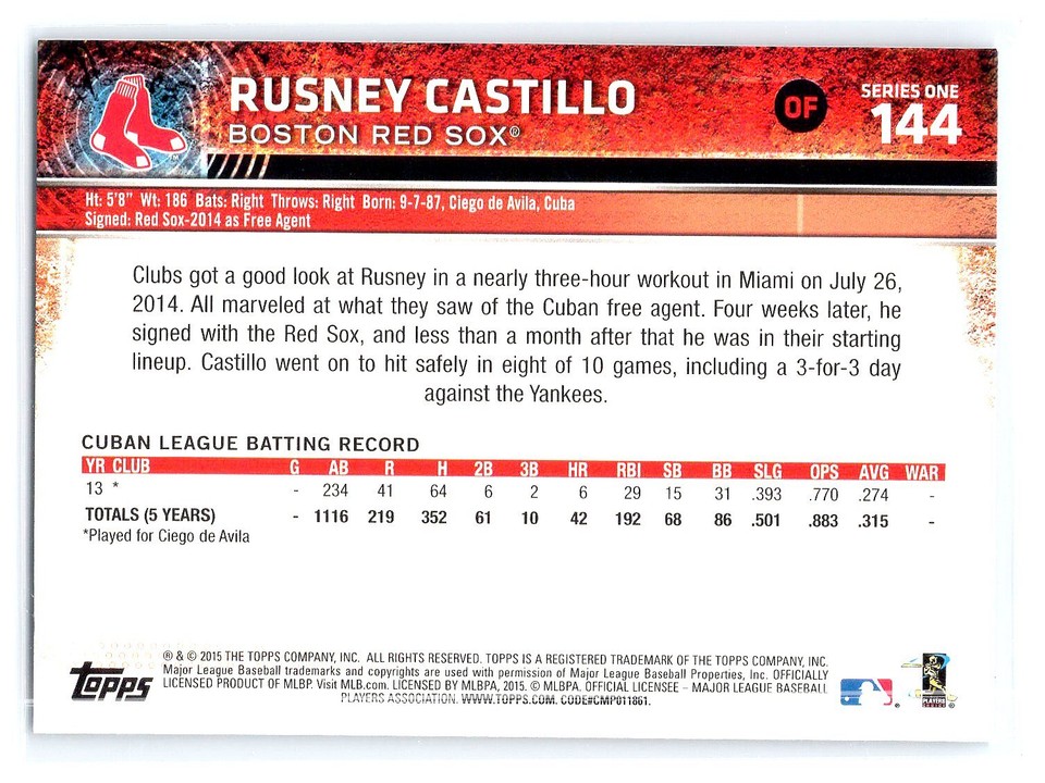 2015 Topps Baseball #144 Rusney Castillo RC Rookie Boston Red Sox | eBay