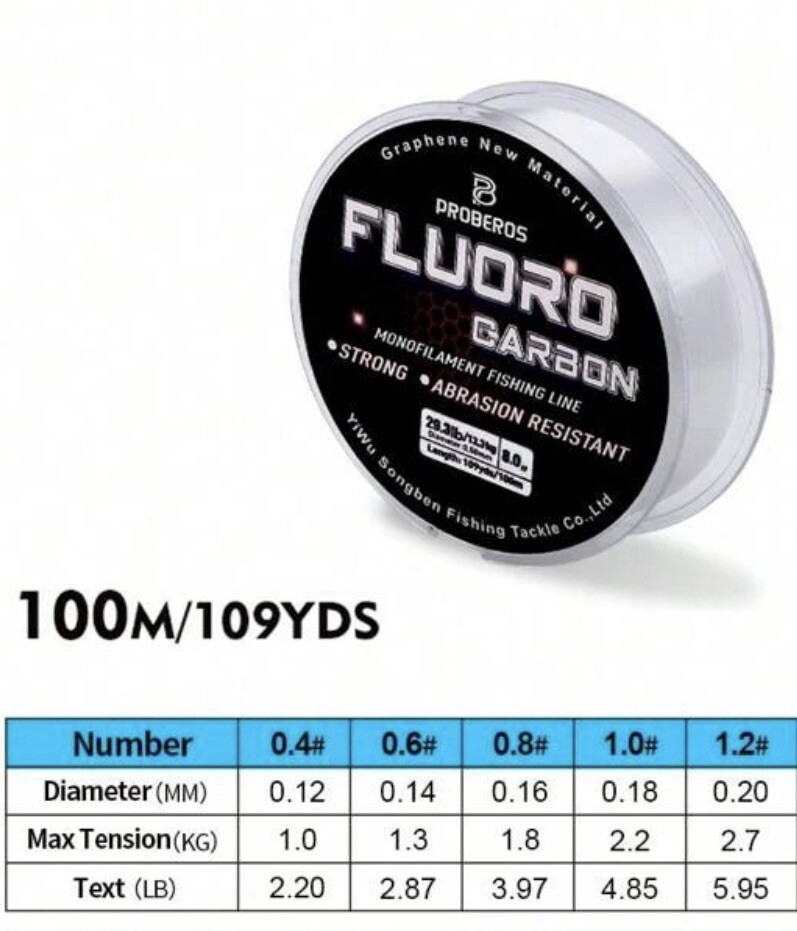 Fluorocarbon Line 100m Fluoro Fishing Line 0.22 7.84lb | eBay UK