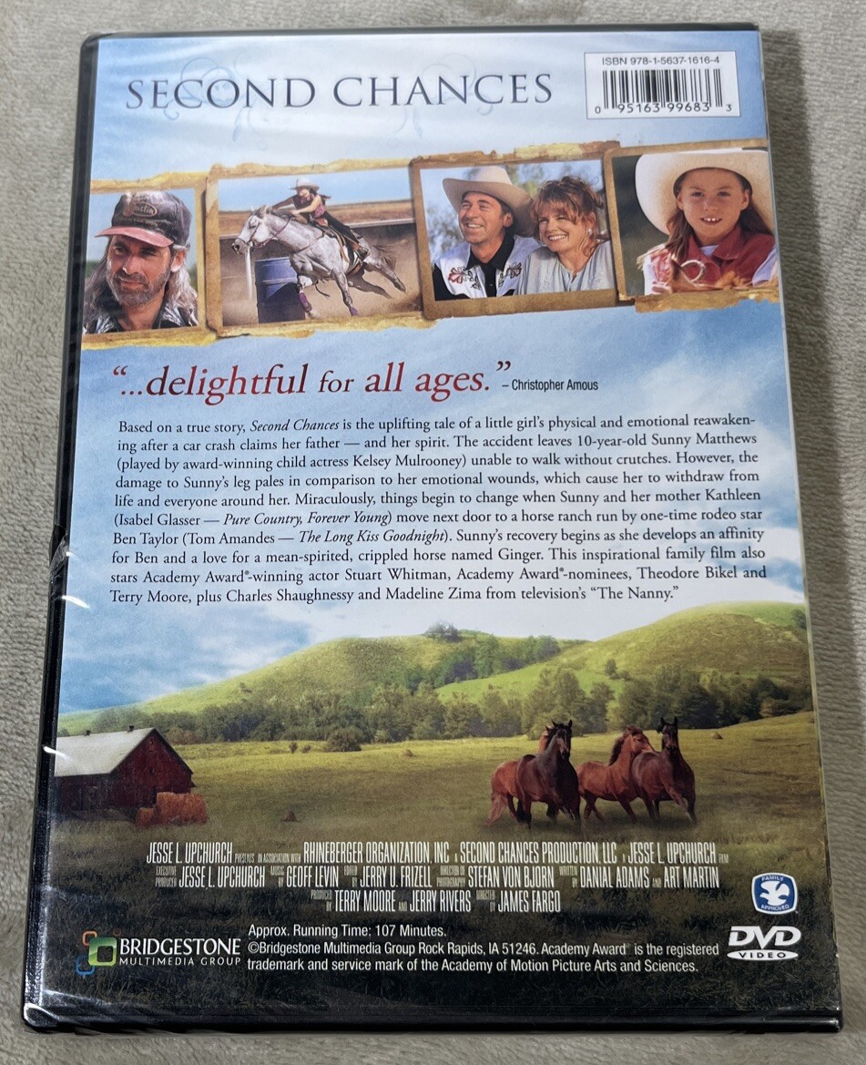 Kelsey Mulrooney 2013 Kelsey Mulrooney Movies & TV Shows List | Rotten