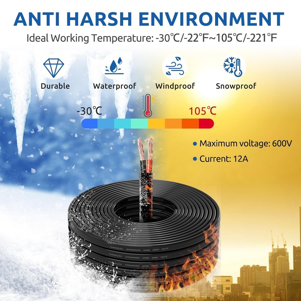 100 FT 18 Gauge Wire 2 Conductor Electrical Wire, 18 AWG Stranded 18AWG ...