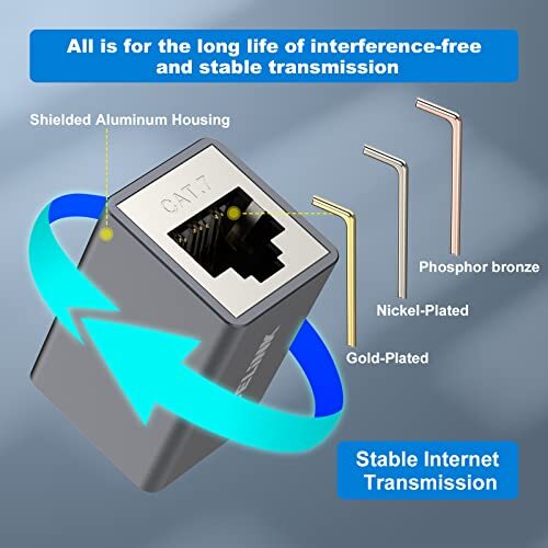 Cat7 Ethernet Coupler Female To Female Shielded Rj45 Coupler Poe Cable ...