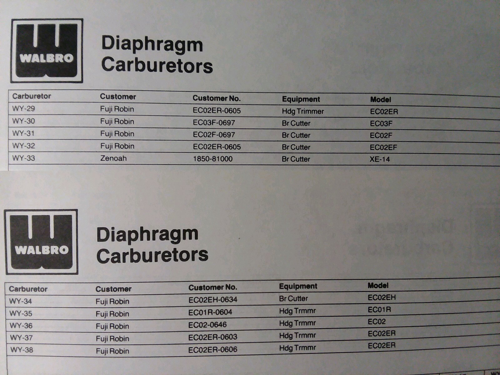 Walbro WY ser Small Engine Carburetor Service & Parts Manual Fuji Robin ...